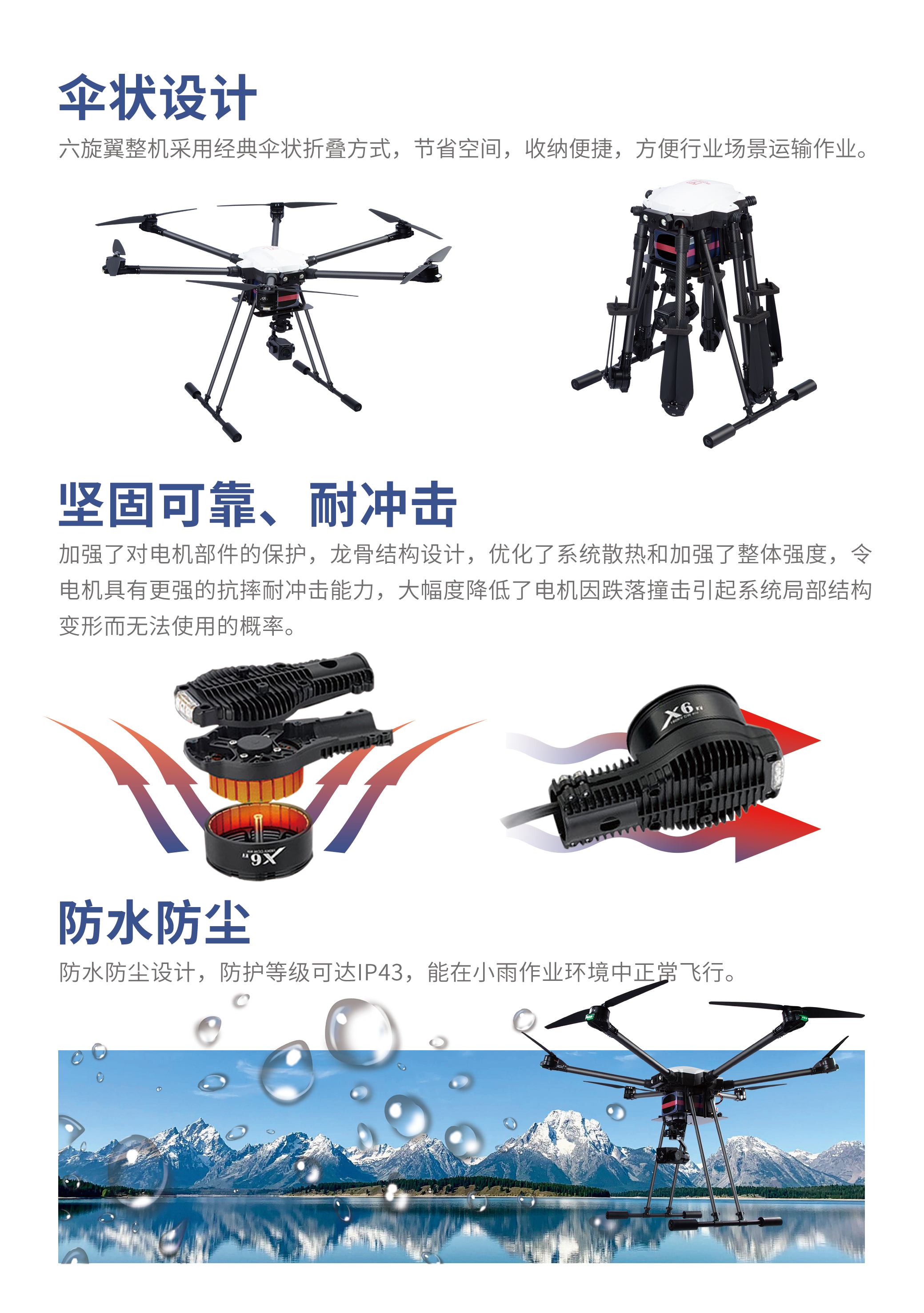 MS120行业应用无人机 - 南京跃飞智能科技有限公司|工业无人机方案提供商