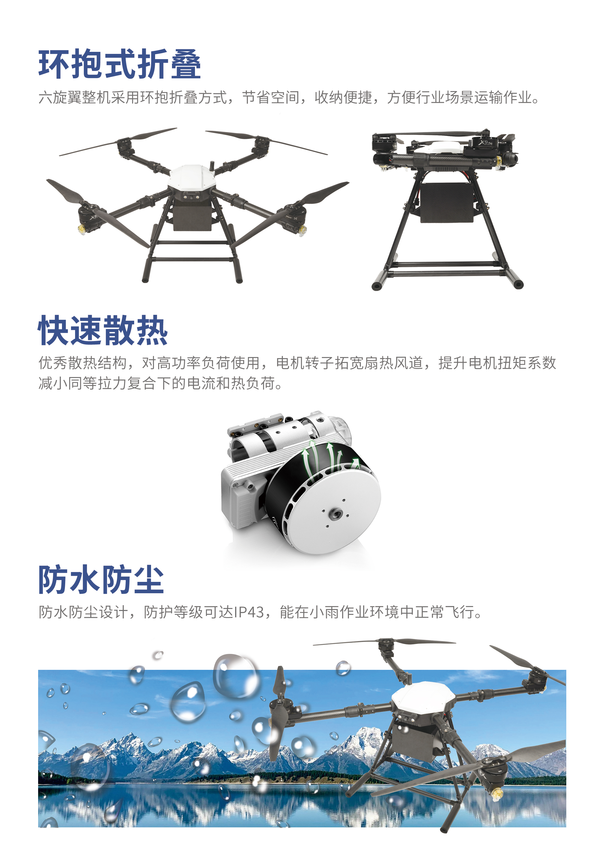 MF140行业应用无人机 - 南京跃飞智能科技有限公司|人工智能无人机解决方案提供商